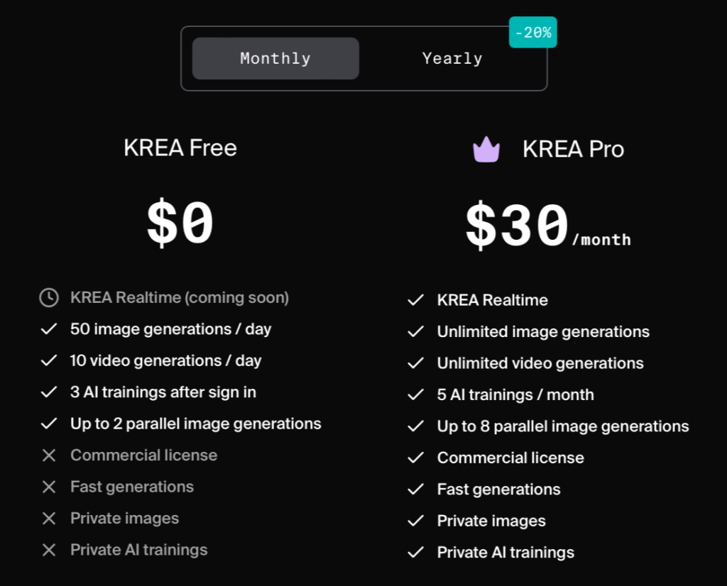Pricing – Krea AI